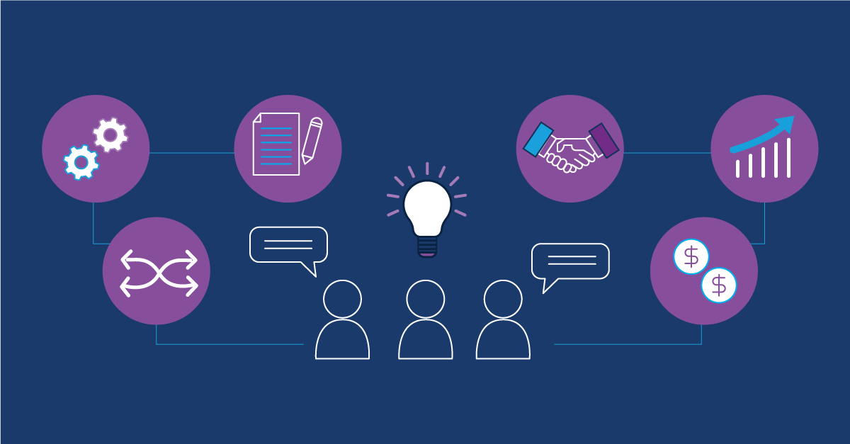 A Full Overview of Business Process Management (BPM) - Kissflow
