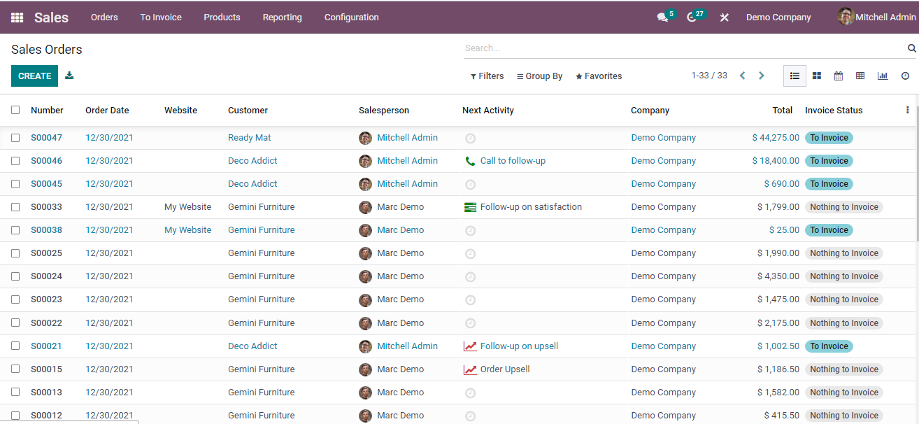 How to Import and Export data in Odoo